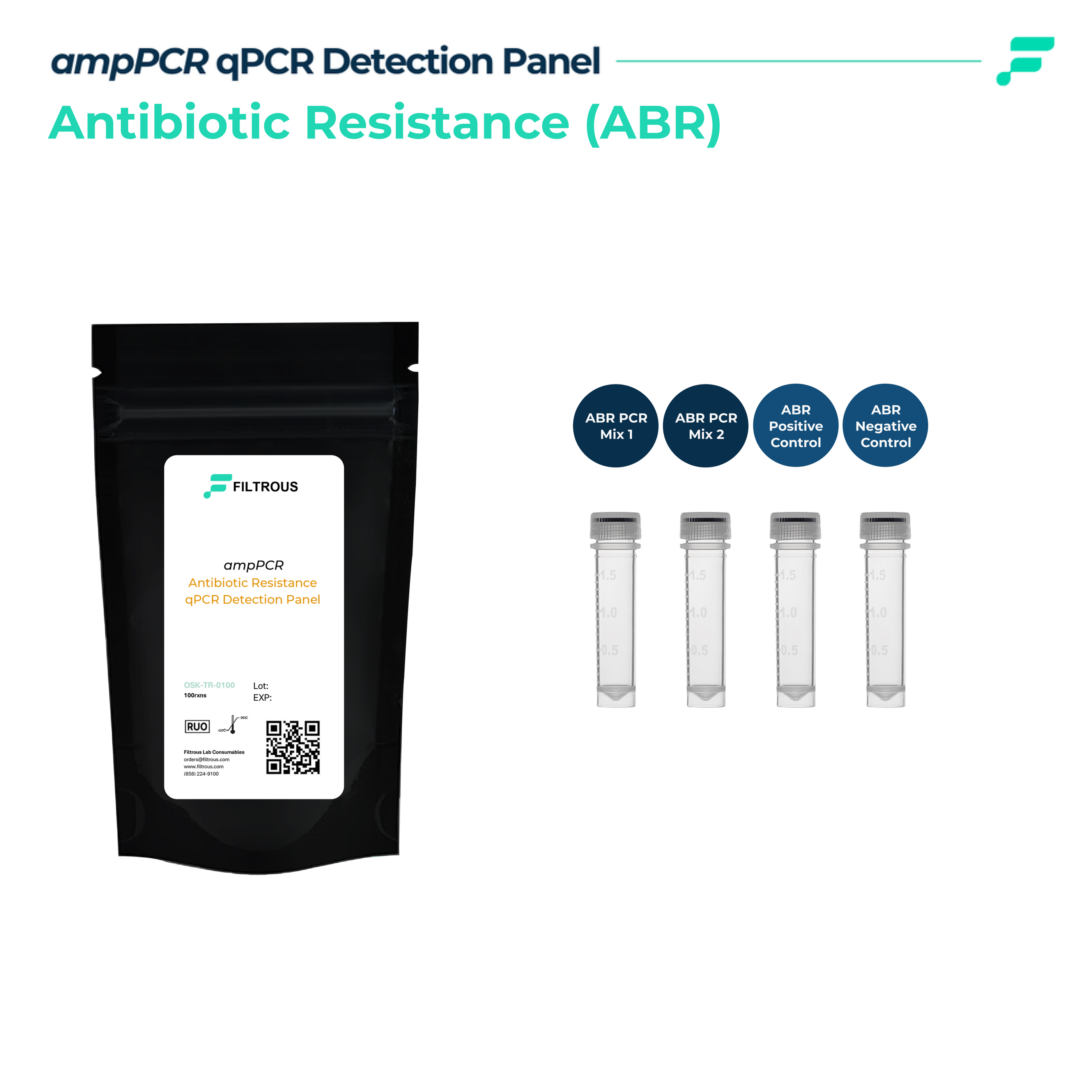 Universal Antibiotic Resistance qPCR Kit, 100 Rxn/Kit – Filtrous